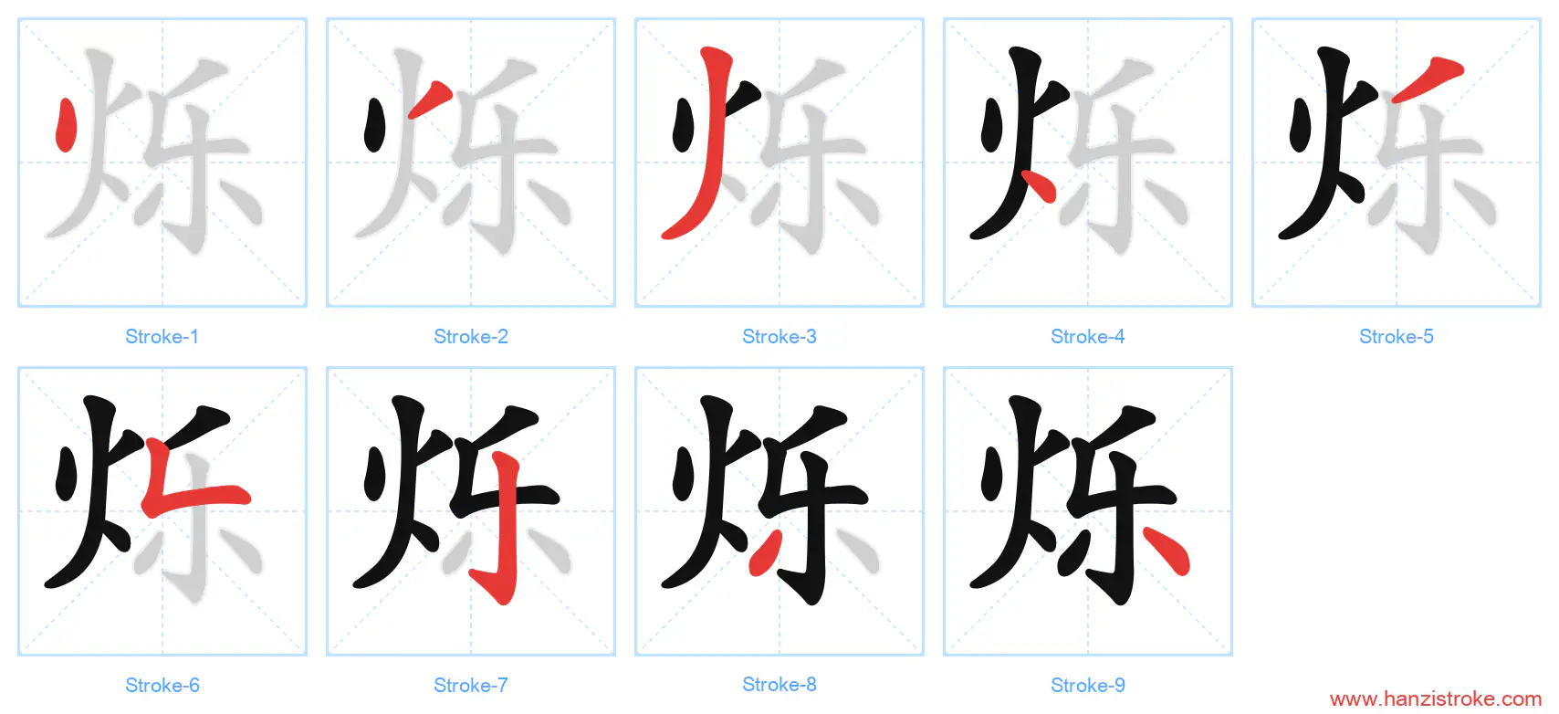 烁 (shuò) Stroke Order, Meaning & Radical - HanziStroke