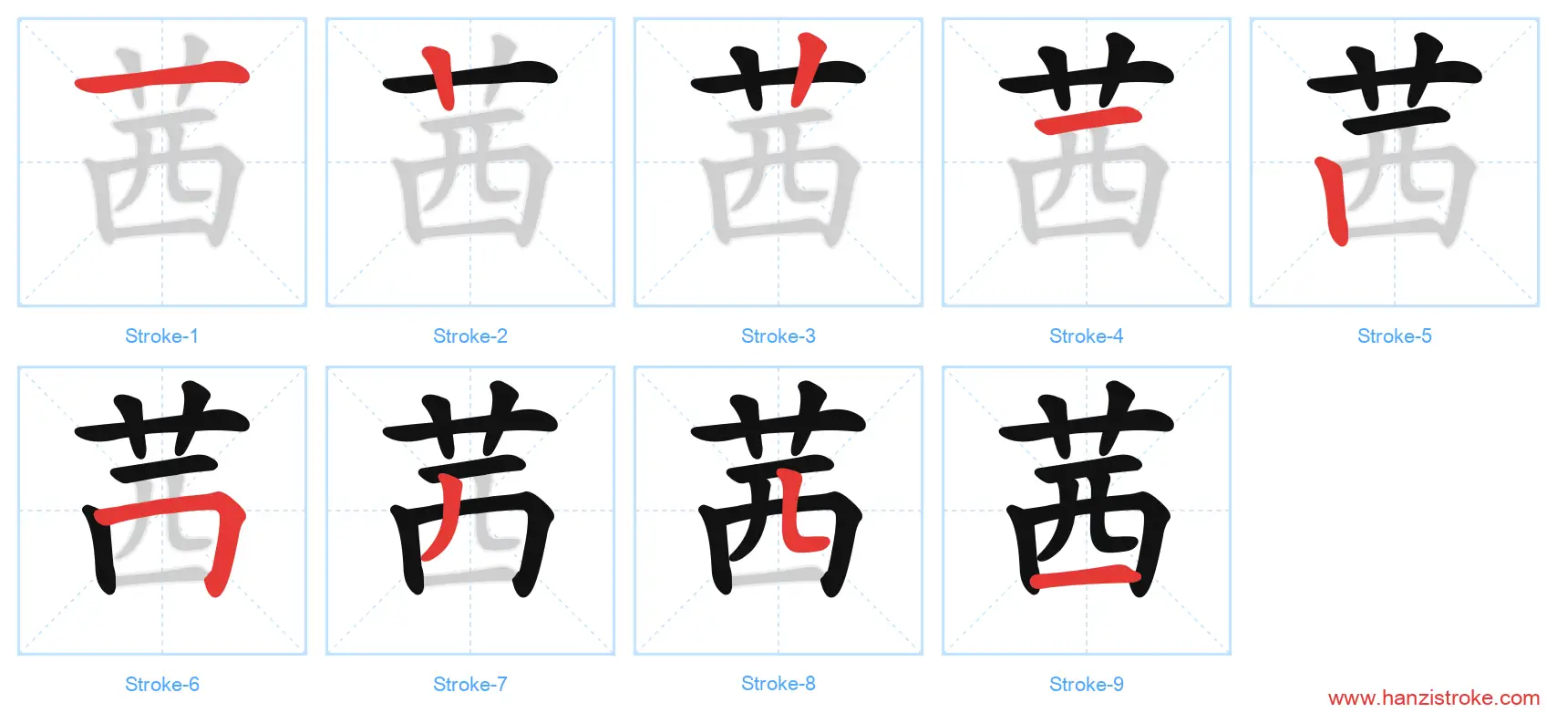 茜 (qiàn): Stroke Order, Meaning & How to Write